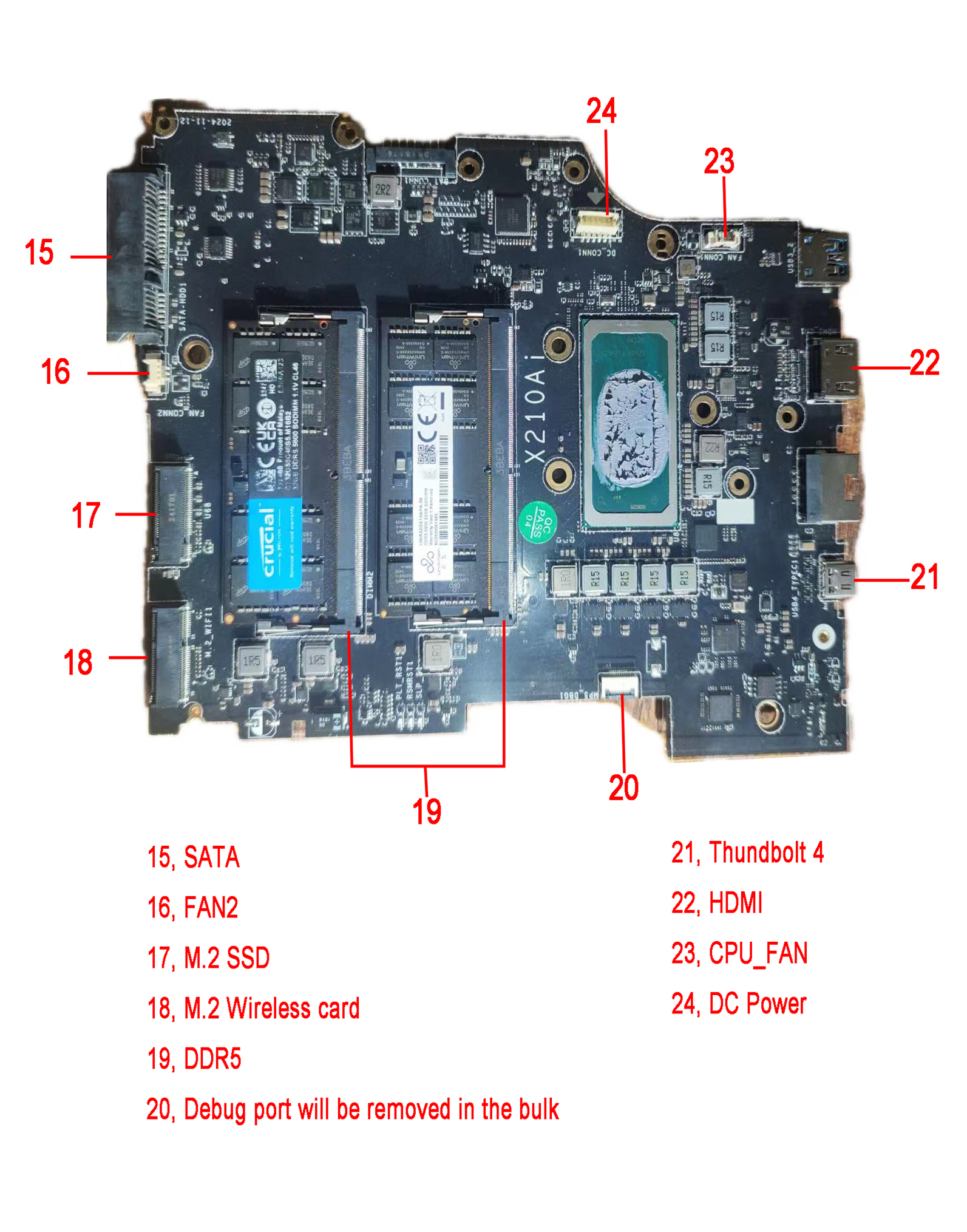 The Ports on X210Ai Motherboard – TP Art